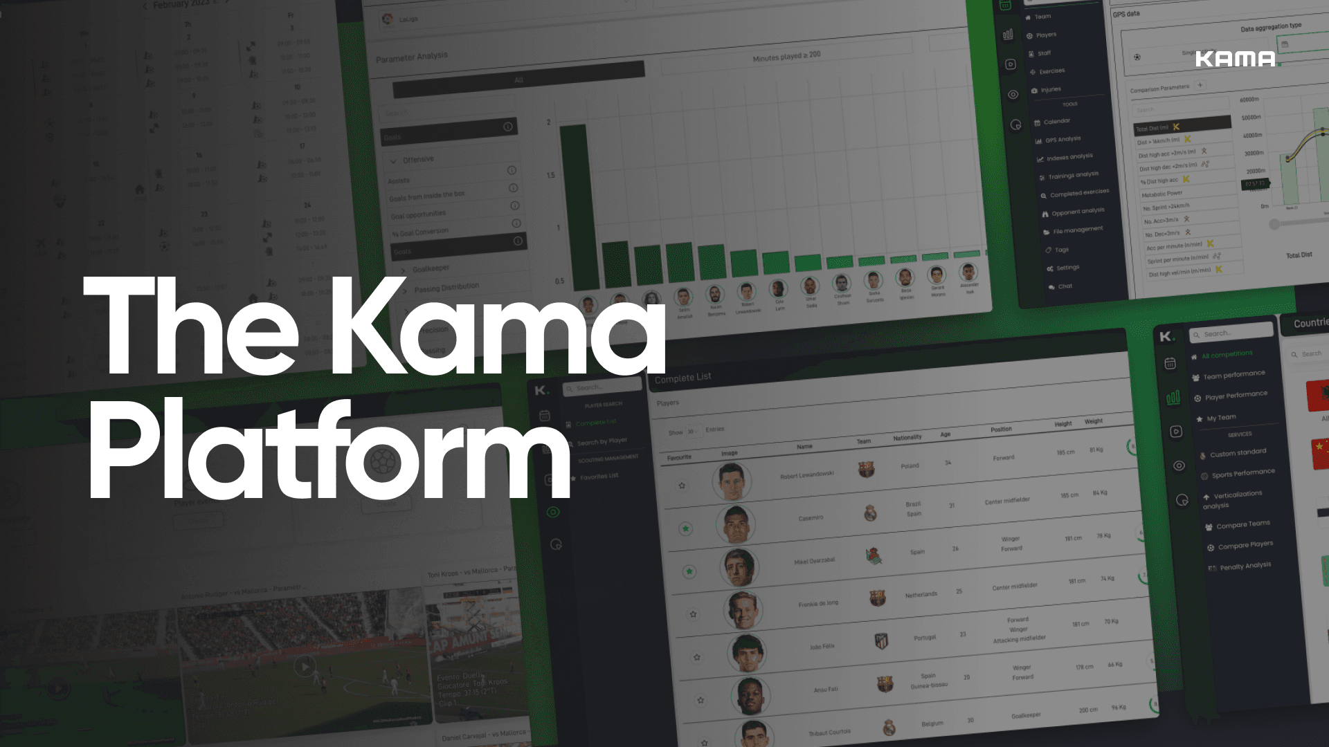Kama Platform: The Power of Performance Intelligence | Kama